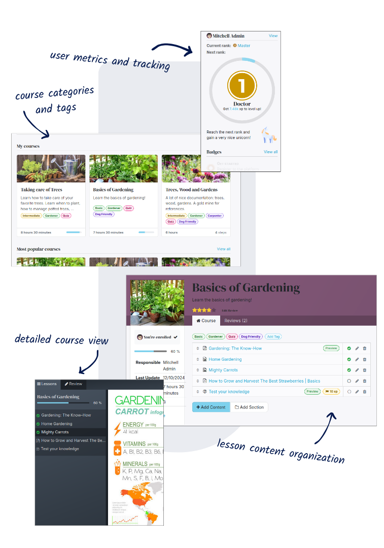 e-Learning | ForgeFlow Cloud